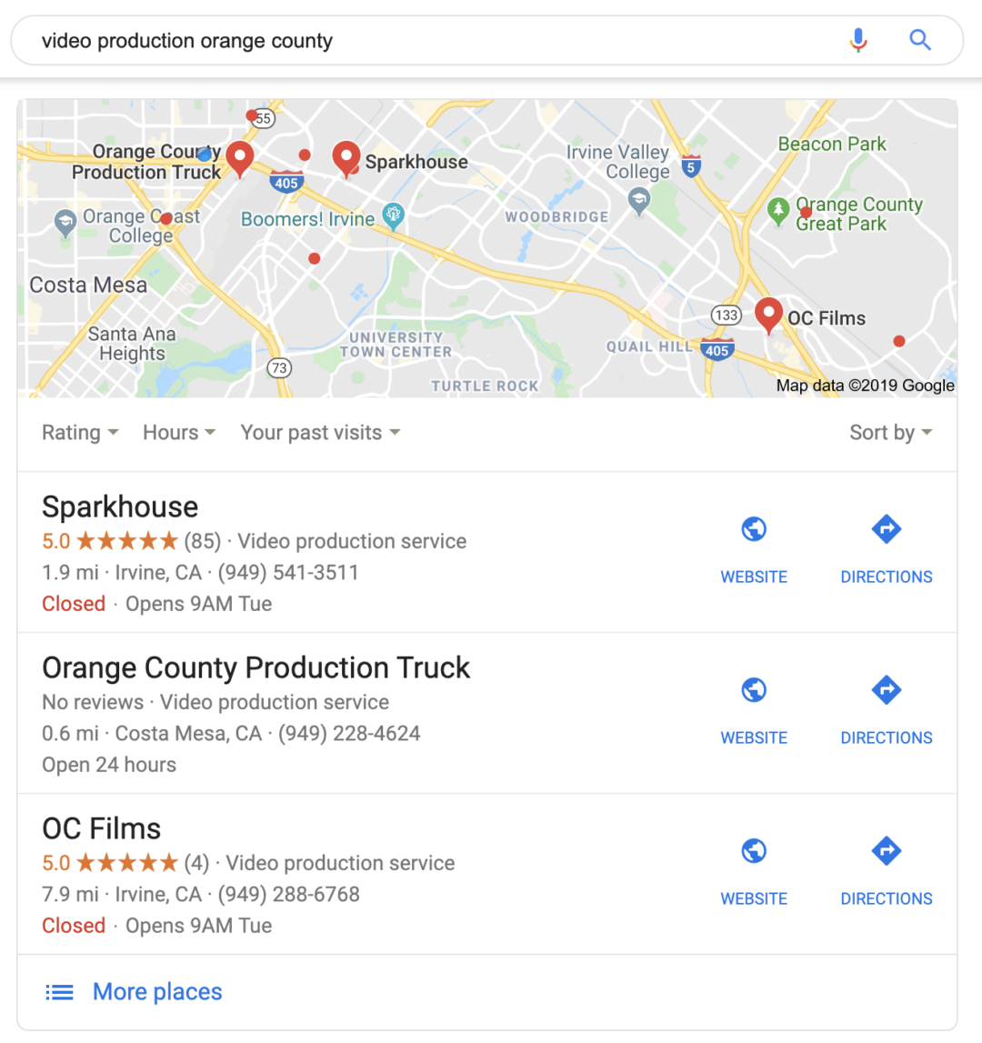 Sparkhouse Case Study - Zupo